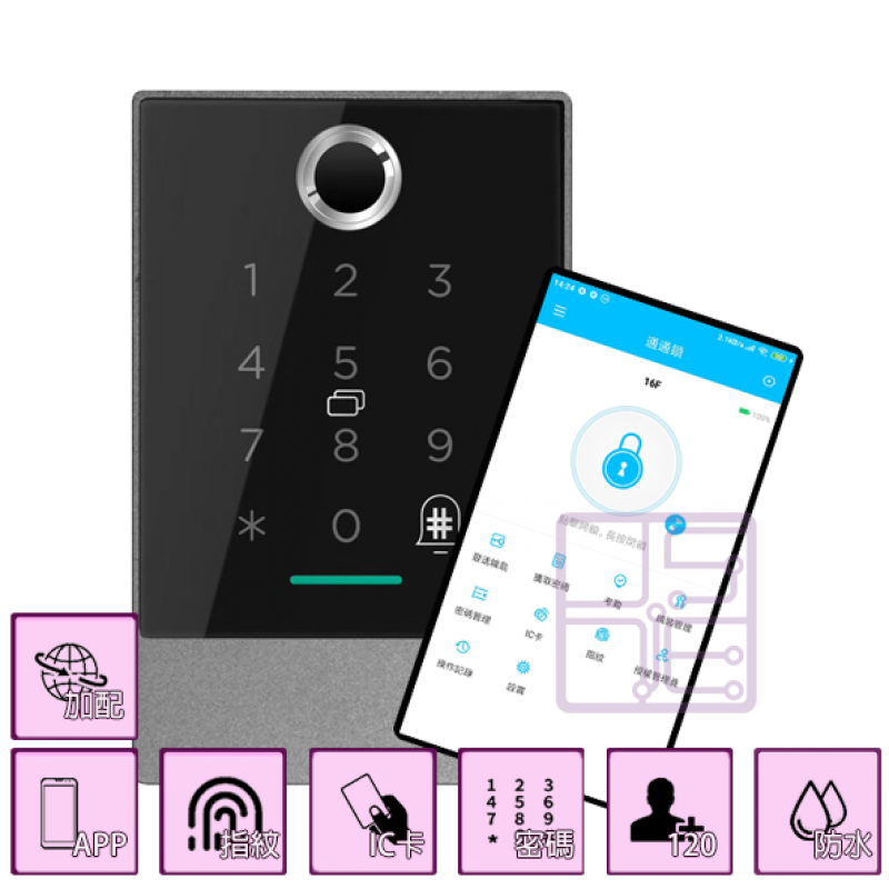 TTLOCK-K3F 防水門禁主機 (支援 手機APP,指紋,IC卡, 密碼開鎖)